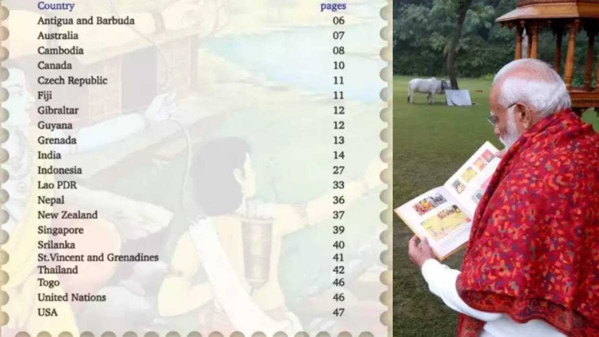 Ayodhya Ram Mandir Postage Stamps Prime Minister Narendra Modi Releases ...