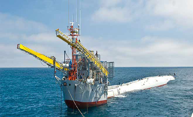 RV FLIP Ship That Can Rotate 90 Degrees In The Water- पानी में सीधा ...