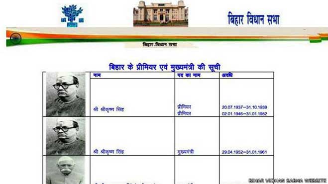 Muhammad Yunus First Prime Minister Of Bihar- मोहम्मद यूनुस थे पहले ...