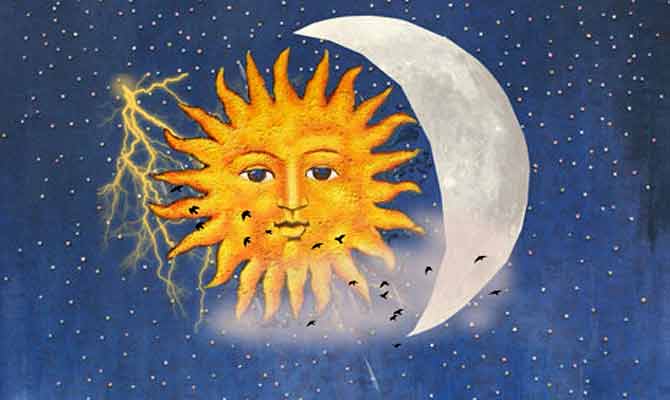 Monsoon In India Astrology Prediction Sun And Moon Together Working ...